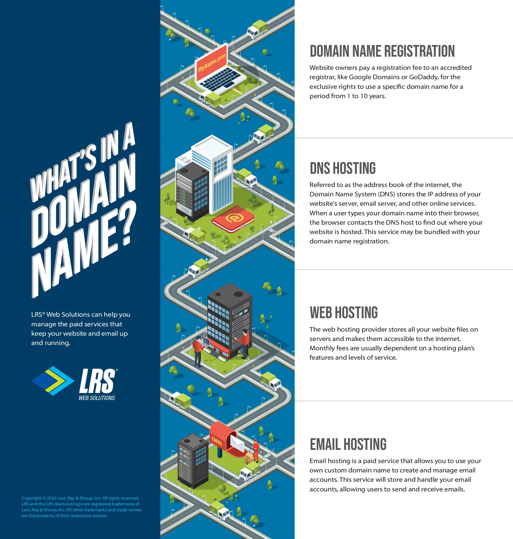 Domain Stack: Web Hosting and Email Hosting: What's the Difference? | Levi, Ray & Shoup inc.